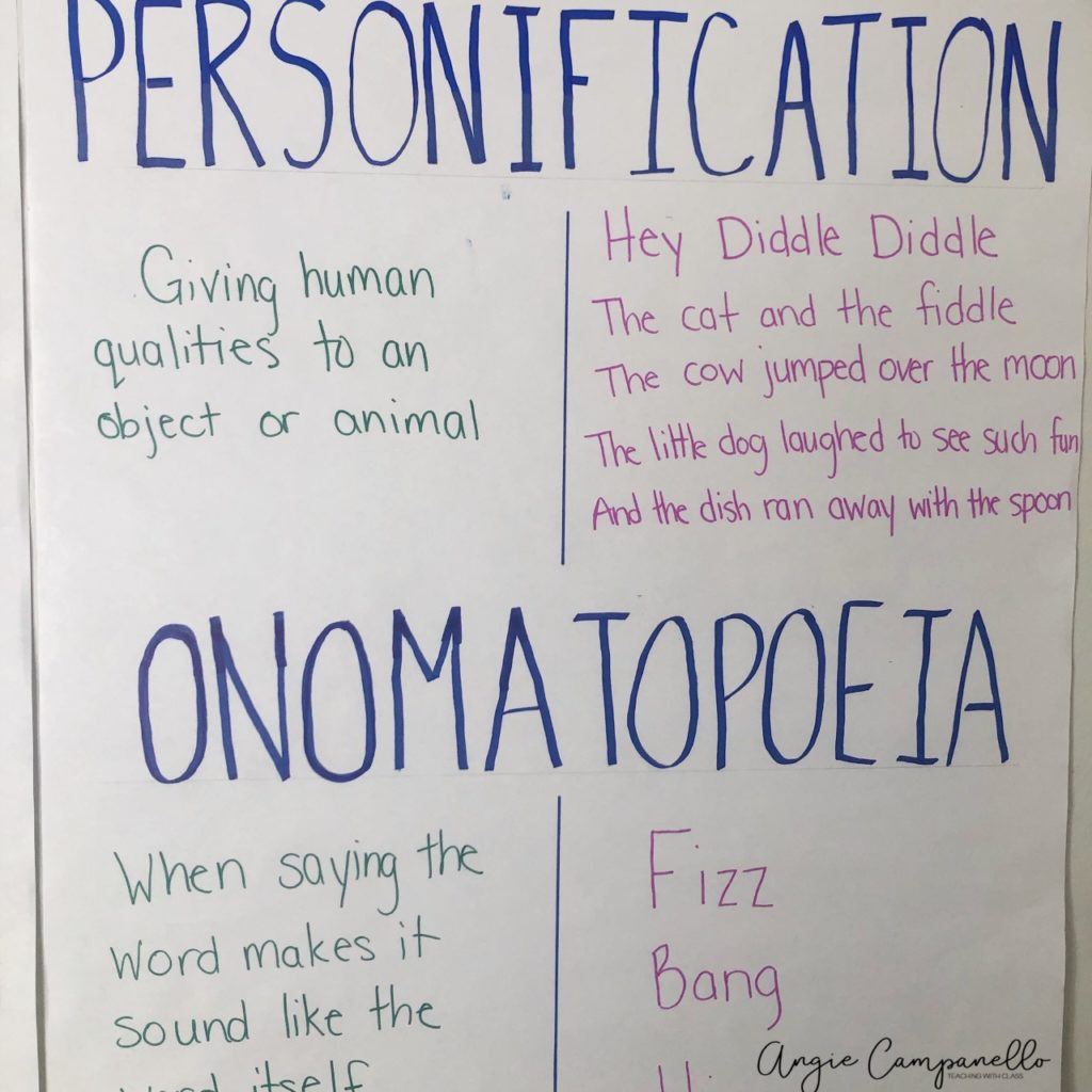 Tips for Teaching Poetry in Upper Elementary - Angie Campanello